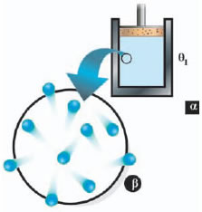 PHYSIC LESSONS: ΦΥΣΙΚΗ Α ΛΥΚΕΙΟΥ ΔΙΑΤΗΡΗΣΗ ΤΗΣ ΟΛΙΚΗΣ ΕΝΕΡΓΕΙΑΣ ΚΑΙ ...
