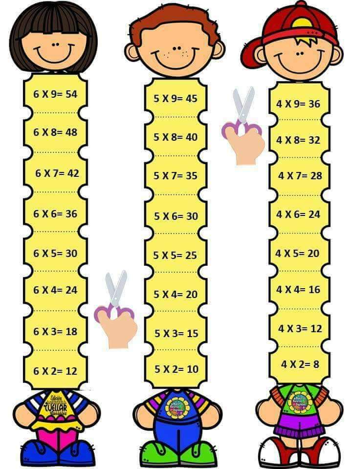 tabuada de multiplicar