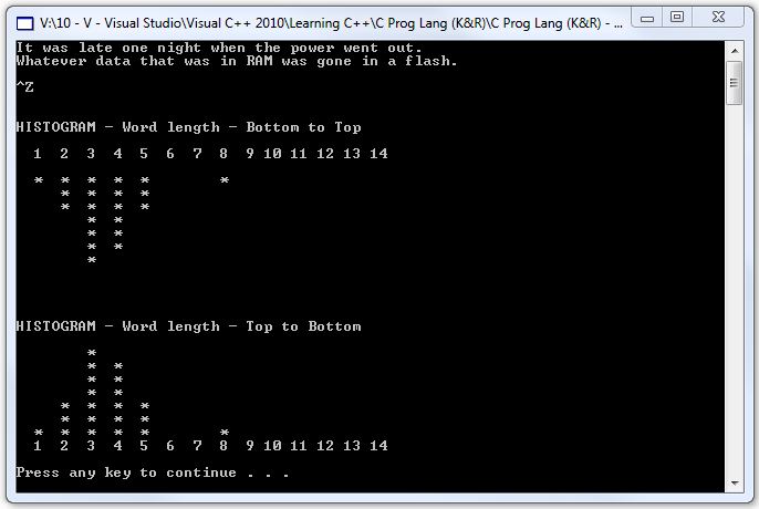 Lessons In Coding The C Programming Language Kandr 01x10—histogram Of Words—exercise 1 13