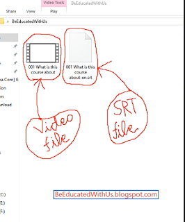 What is SRT file and how to use SRT file in VLC player?? - Education is ...