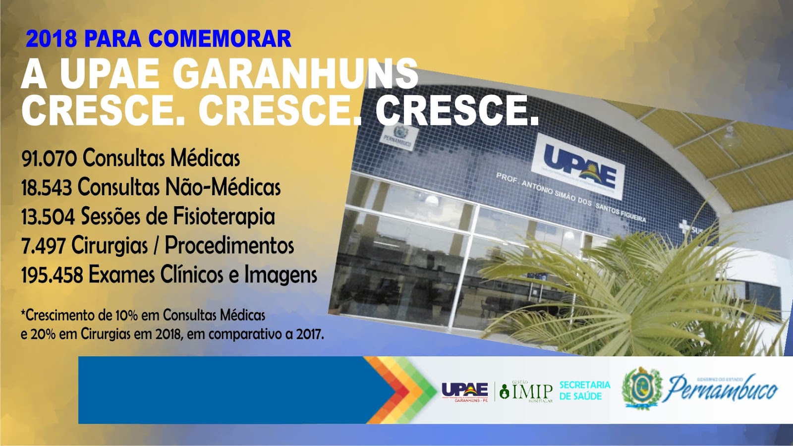 Blog Capoeiras: SAÚDE / MAIS PESSOAS ATENDIDAS NA UPAE GARANHUNS EM ...