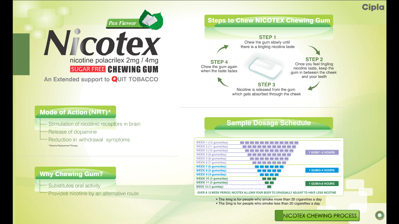 thinktoquit: NICOTEX-NRT -NICOTENE REPLACEMENT THERAPY