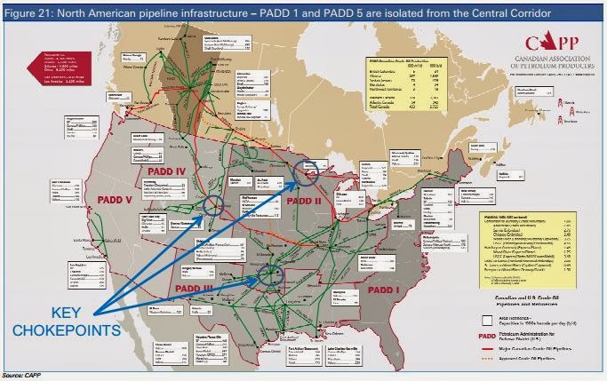 Gordon Groat: Alaska to Alberta : Rails to Resources
