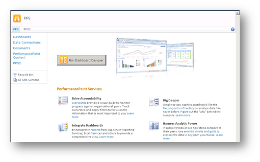 SQLServerBrains: Features in PerformancePoint Services - SharePoint 2010 Business Insights