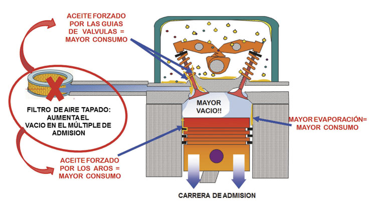 MECATRONNIX: SINCRONIZACION DE MOTORES