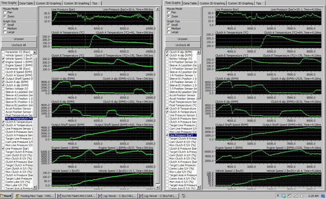 LC4 vs LC5 : Launch Control Test - 2009gtr.com