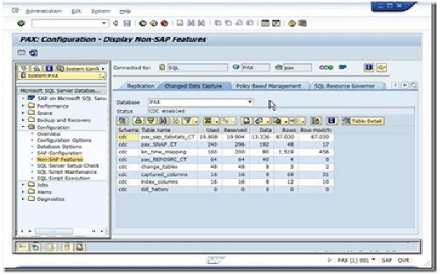 ERP SAP Logon SU SUPER