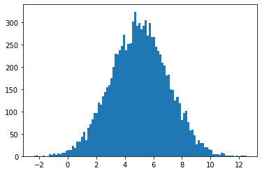 Pythonの文法メモ: 7月 2020