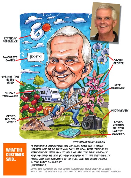 Caricatures by Spratti