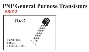 程式設計 & 網路架設與管理 & 數邏: 5月 2019
