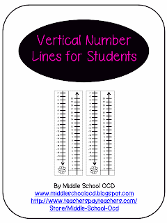 Vertical Number Lines | Essentially Elementary