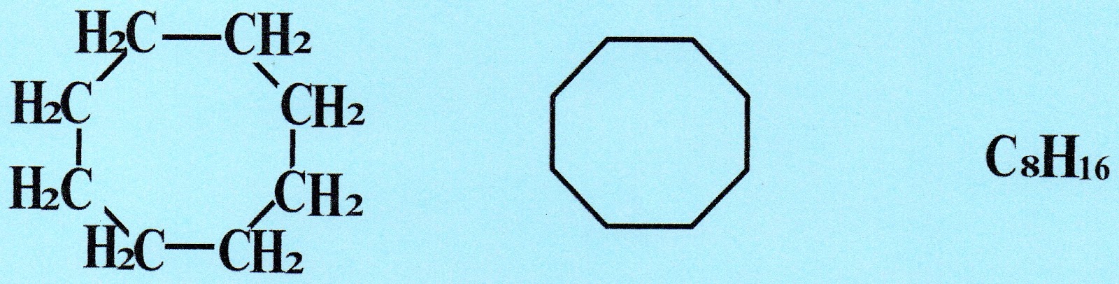 Aprendendo quimica on-line