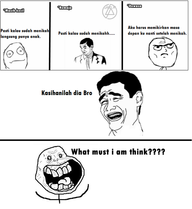 SEJARAH KARAKTER MEME | Forever Alone