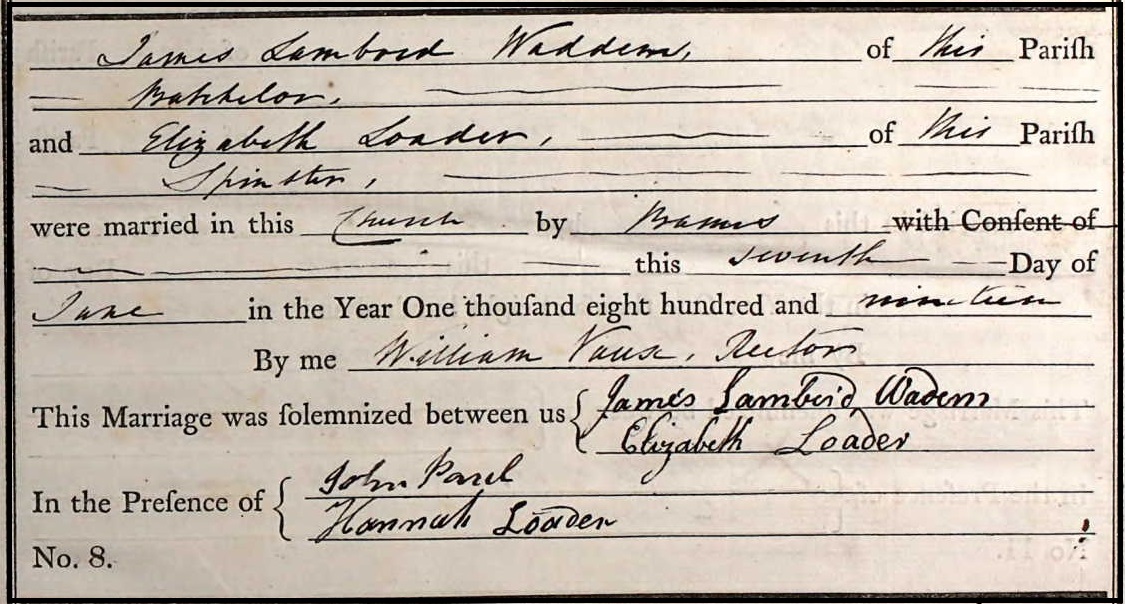 Our Loader & Northover Family Trees from Dorset, England.: PART 1 ...