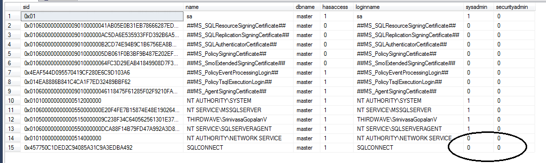 VSG's blog: #26.Difference between Logins and Users in SQL Server
