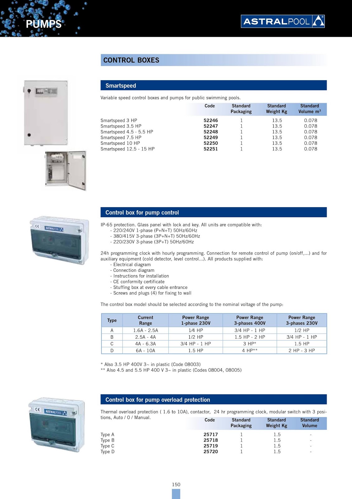 Astral Pool Catalogue 2019: PUMPS