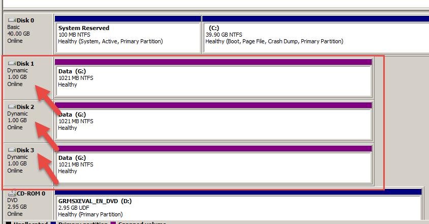 IT Outsourced: Migrating a spanned volume to another server