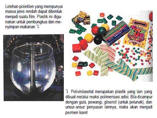 Polimer Berdasarkan Reaksi Pembentukannya ~ TekniKimiaKu