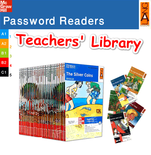 Password Readers ( 28 ) + Audio