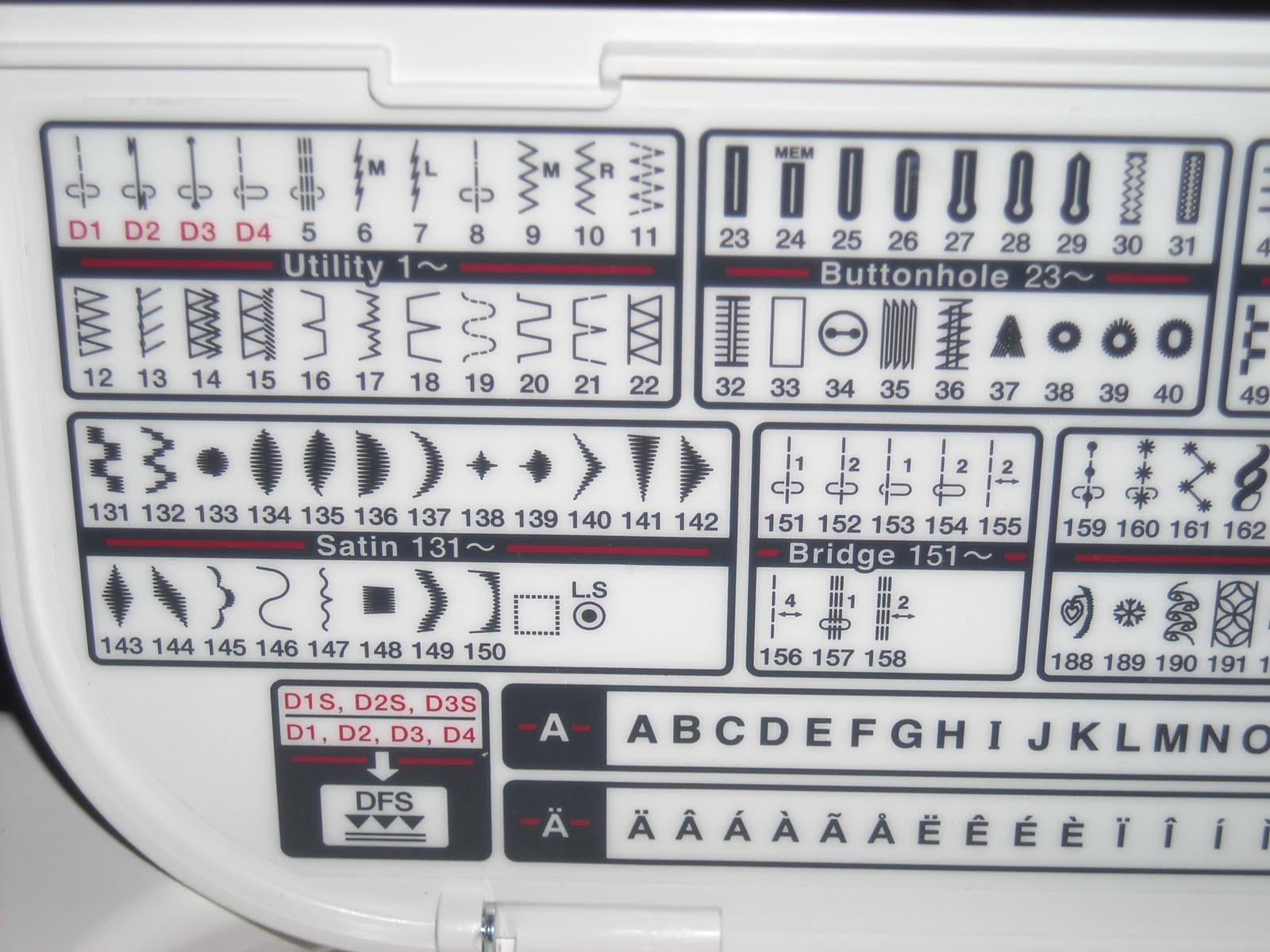Patchwork Pie: Janome Horizon 7700