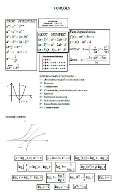5º a 12º Explicações científicas: Formulário Matemática 10º a 12º ano ...