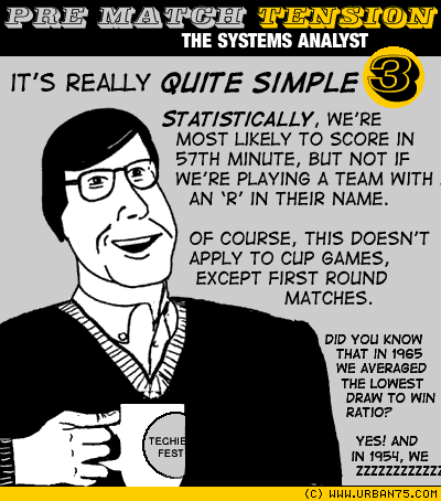 The Slav's Baseball Blog - BASEBALL 24-7-365: C'MON MAN!!! - CBS Sports ...