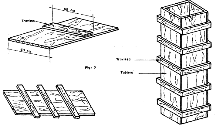 tecnologia de la construccion con concreto en la arquitectura ...