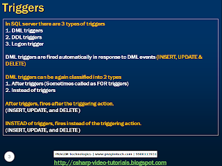 Sql server, .net and c# video tutorial: Part 45 –Instead Of Insert Trigger