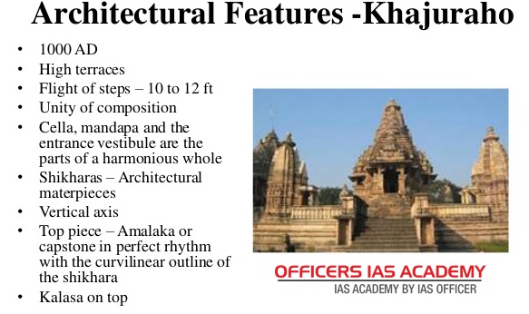 IAS Preparation- simplified like never before!: NAGARA-TEMPLE ...