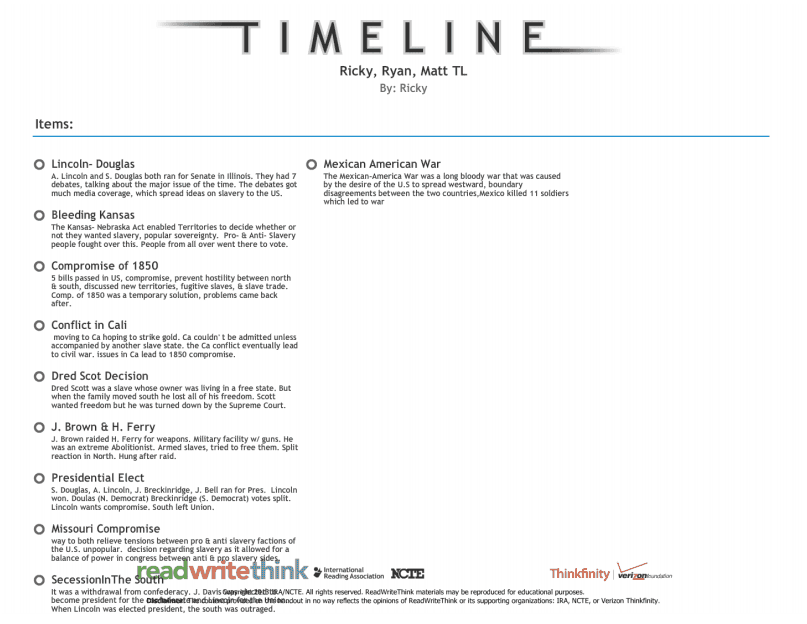 Ricky's History Blog: The Timeline of Antebellum America