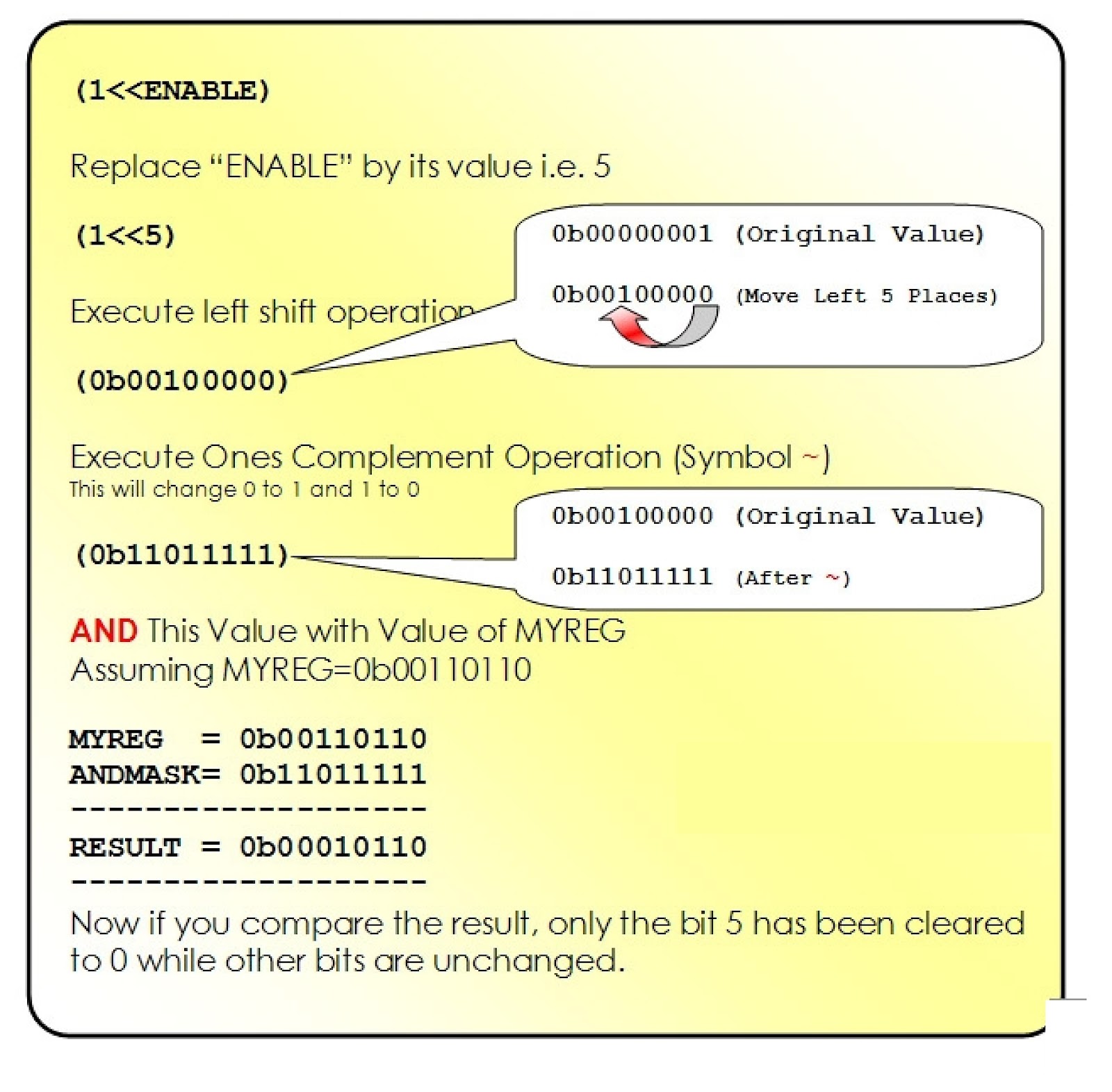 Embedded C Embedded C For Beginners Using ATmega32 embedded-c-embedded-c-for-beginners-using-atmega32