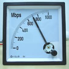 Pengertian Bandwidth, contoh, dan perhitungannya