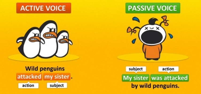 TALLERES DE INGLÉS: Passive Voice (Voz pasiva)