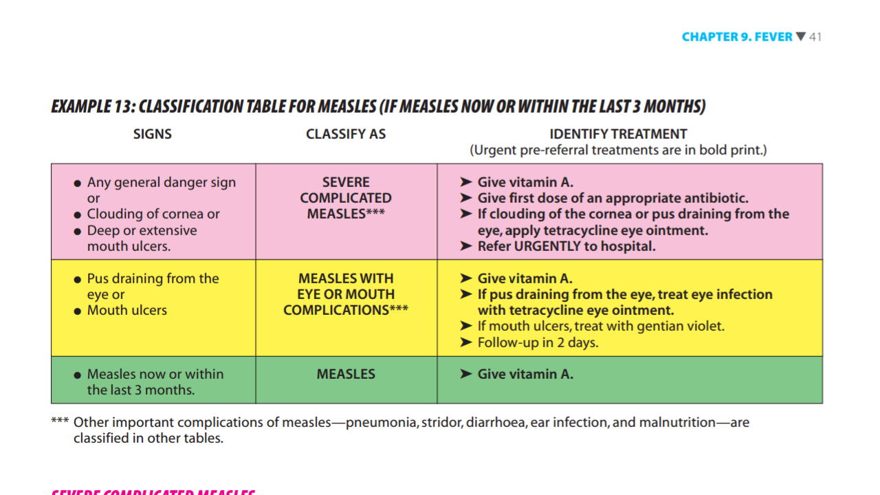 NEONATAL RESUSCITATION and IMNCI FOR PAEDZ VIVA(MUST DO)