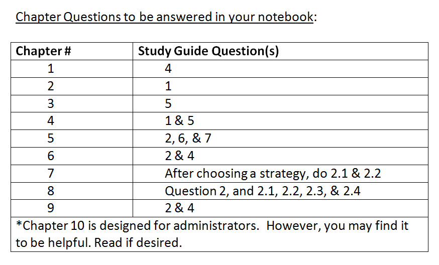 Our Summer Book Study: Book Study Handout