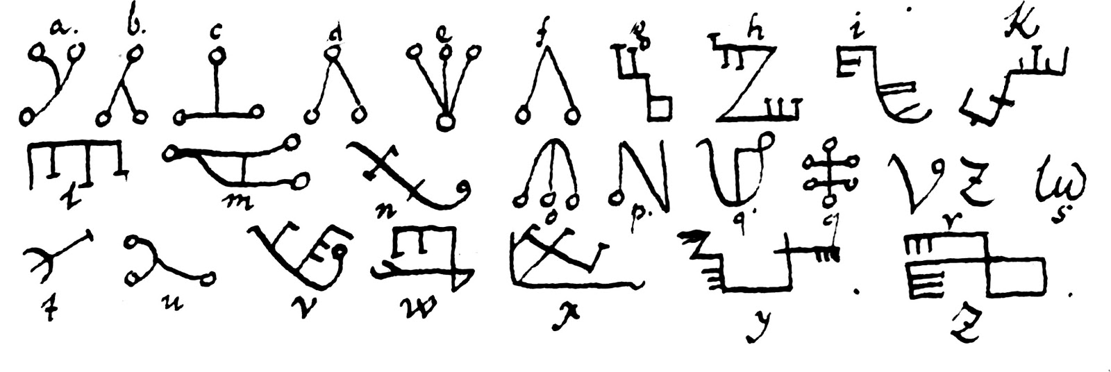 Studies on Magic: The Cryptographic Magic (Leipzig Ms. Cod. Mag. 65)