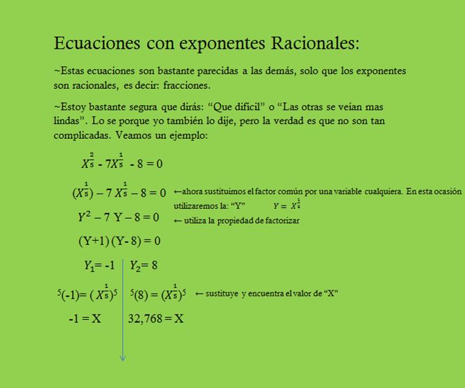数学 Suugaku Plusers ++: exponentes racionales