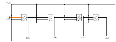 Explain Counters in Digital Circuit|Type of Counter and its Circuit ...