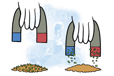 Apasionados al Futbol: imantacion