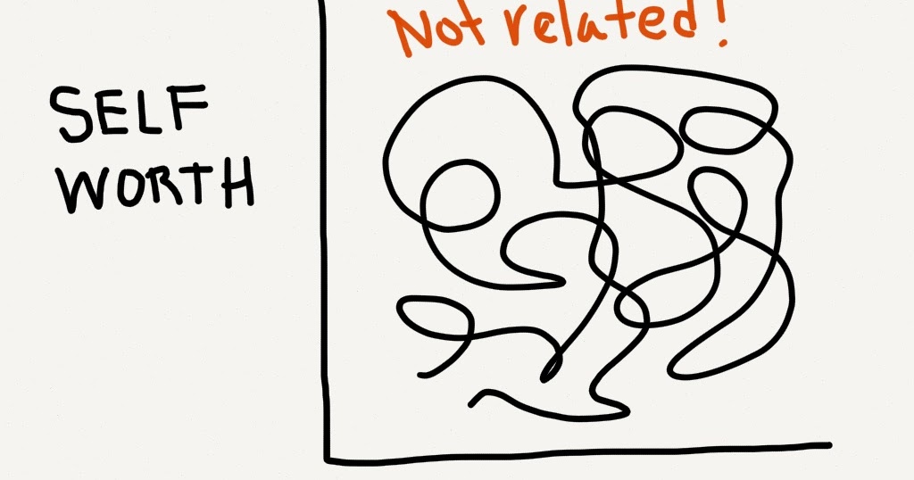 Family Finance Favs: Teach Kids Net Worth Is Important, But Unrelated ...