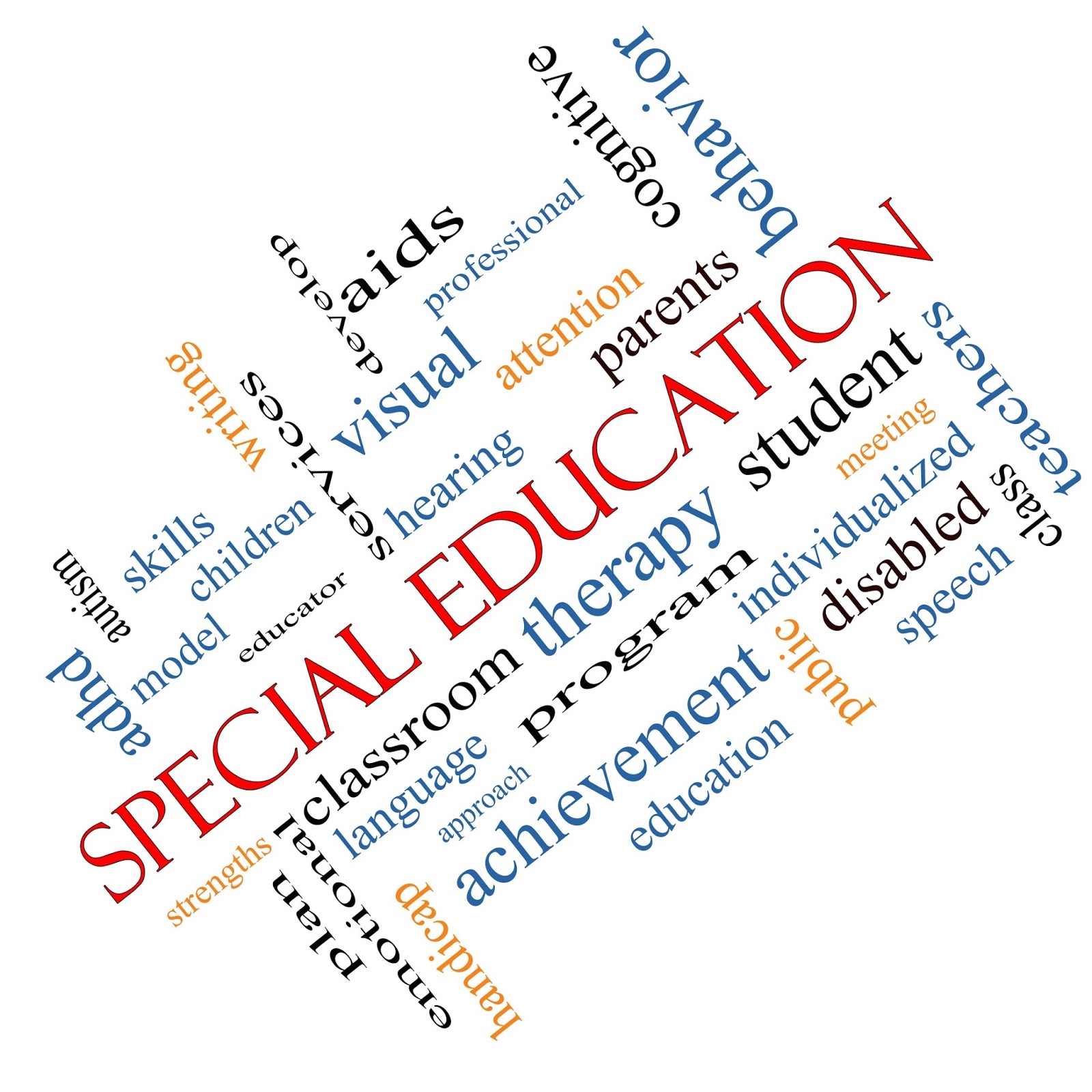 Professional Development of Education ~ Technical Education - Education ...