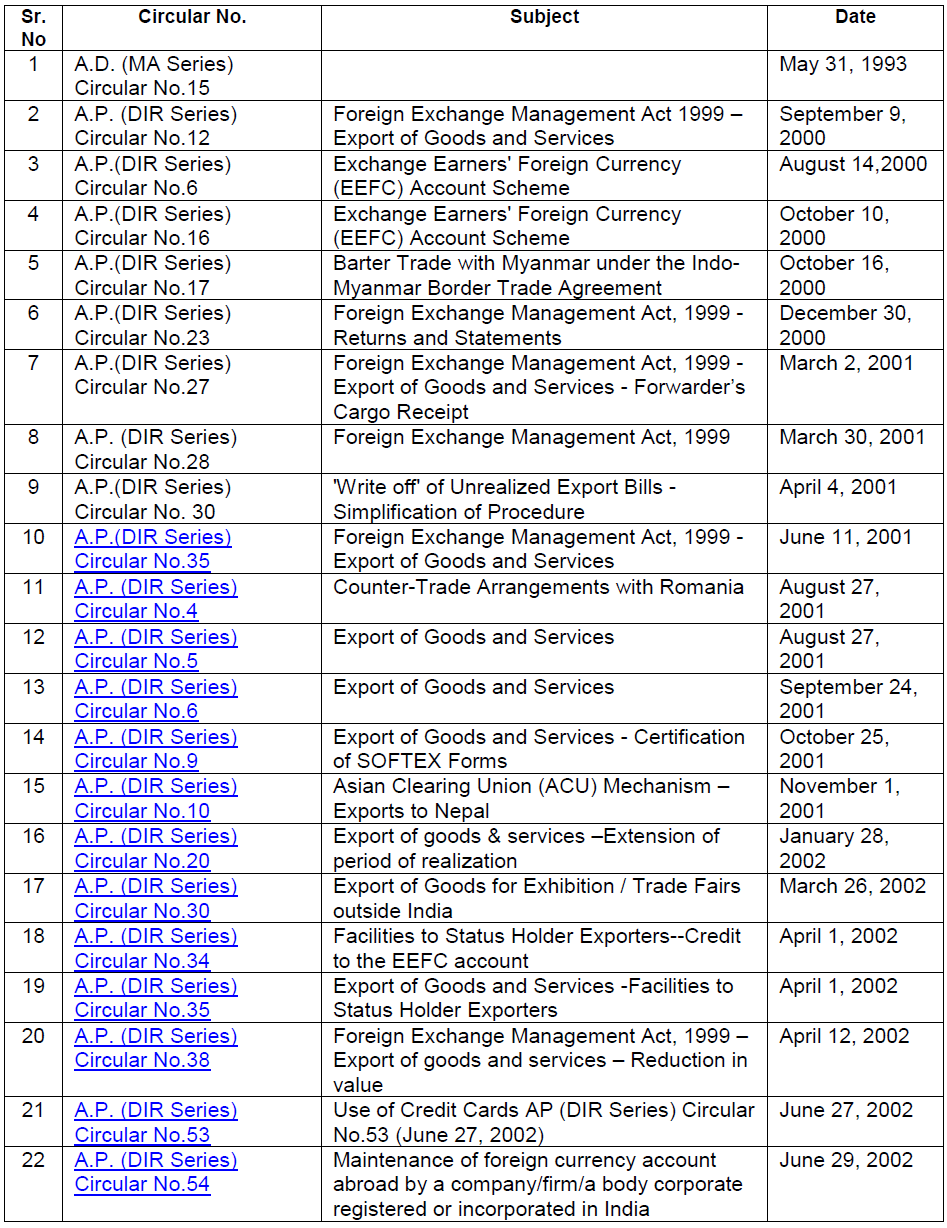 edpms - philippin news collections