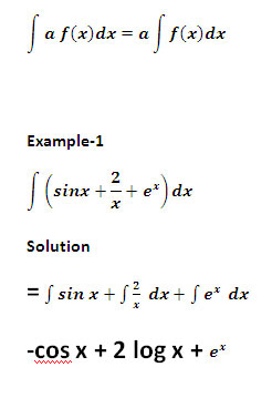 Method of Integration by Separation, Substitute, Parts and Successive ...