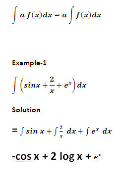 Method of Integration by Separation, Substitute, Parts and Successive ...