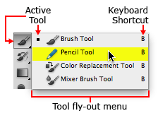 Adobe Photoshop CS5 : Interface and Tools Review ~ World of Graphic