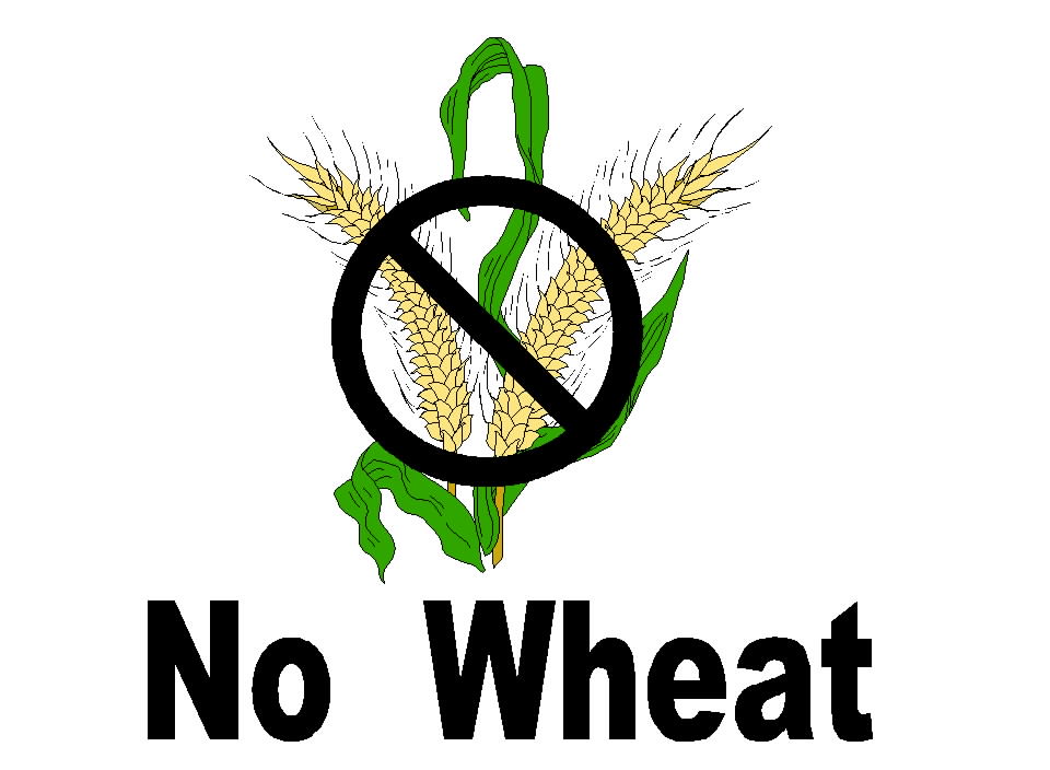 Free Posters and Signs: No Wheat