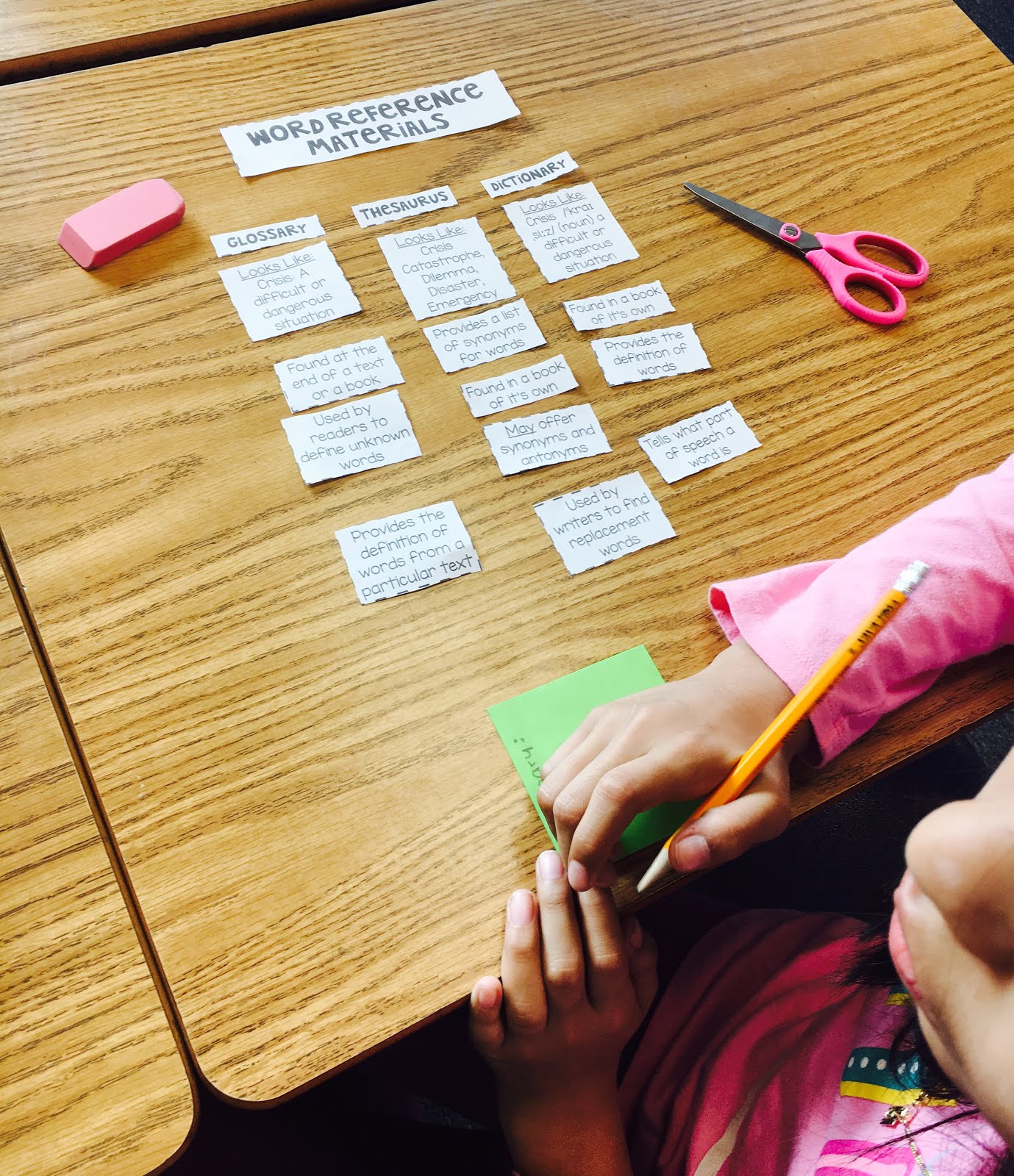 Word Reference Materials - Teaching to the Test-Taker