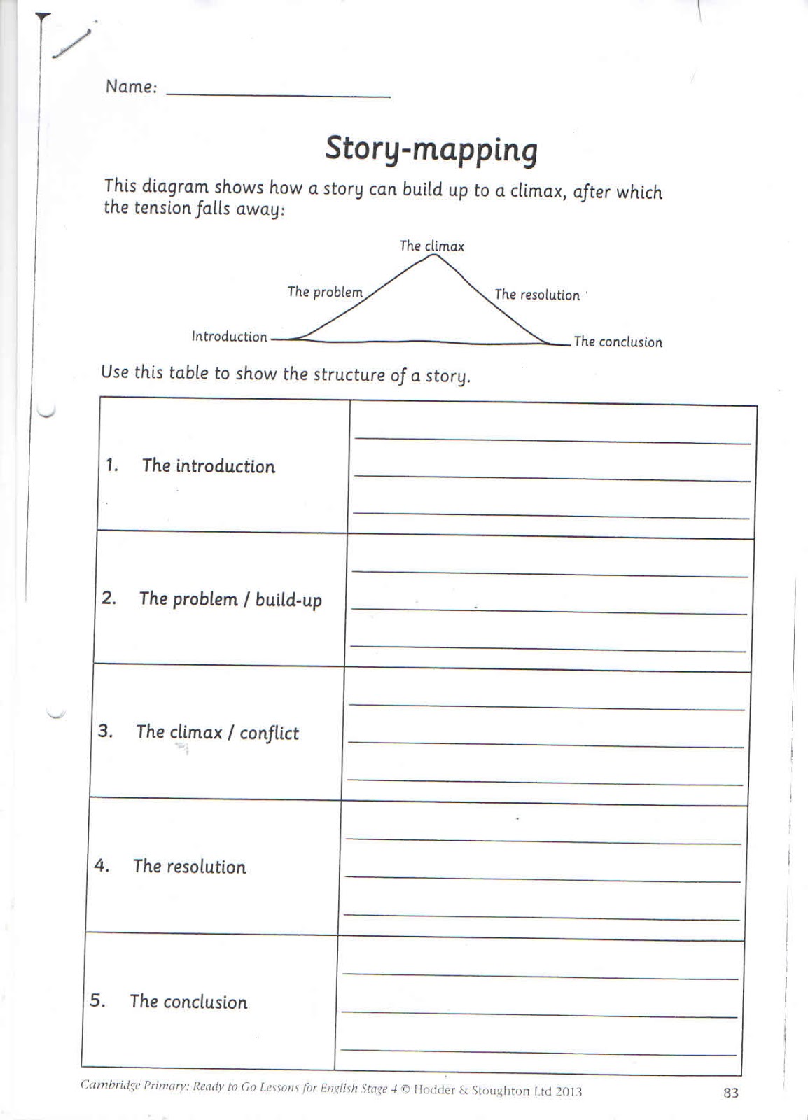 Grade 3 wonderland : Story - Mapping
