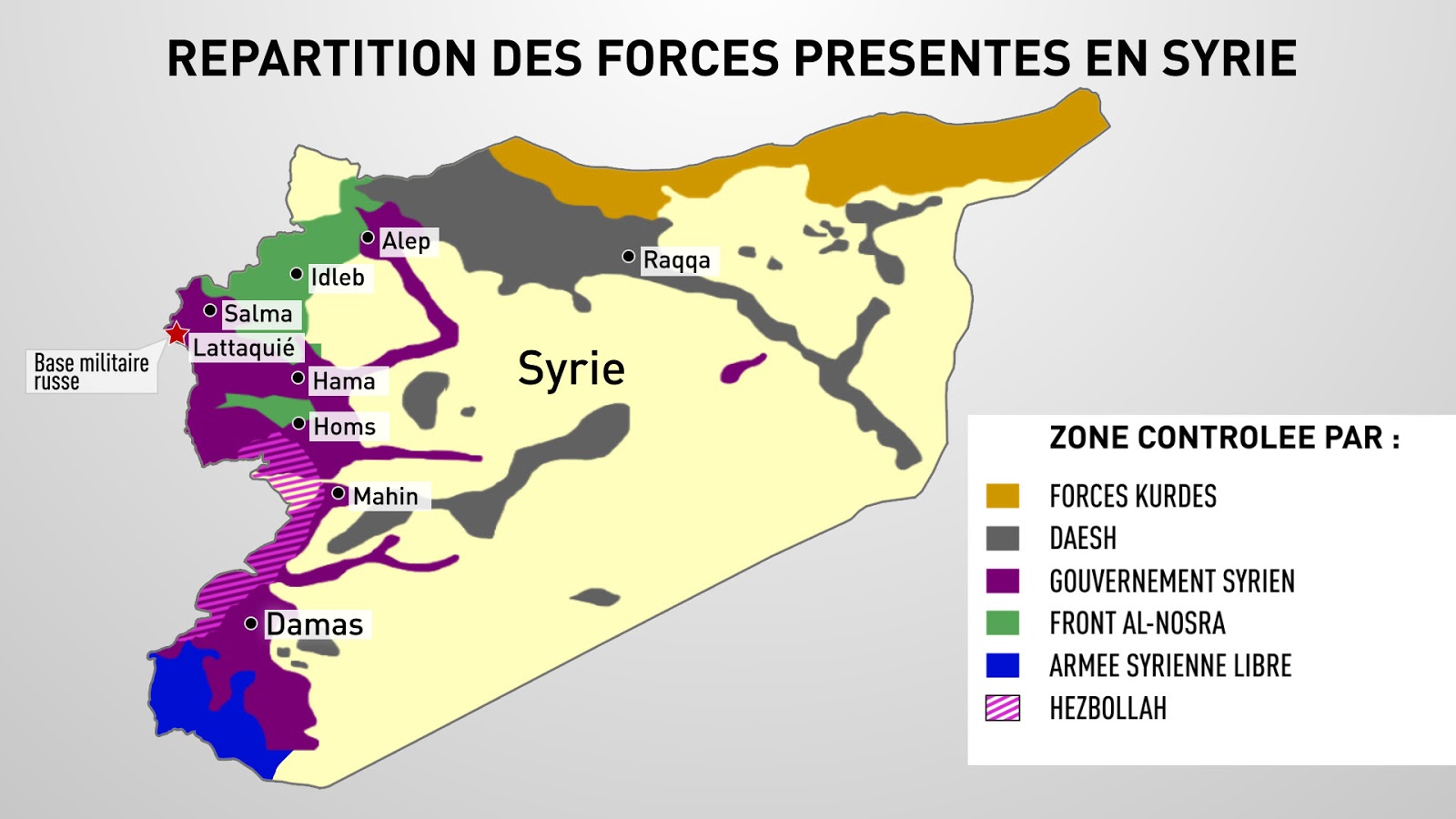 "Qui a le savoir, a le pouvoir": Qui fait quoi en Syrie dans sa lutte ...