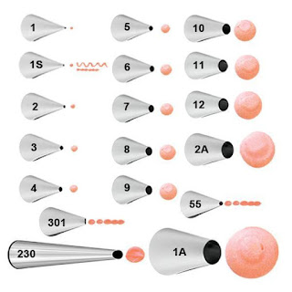 Different Nozzles with Numbers For Icing Cakes